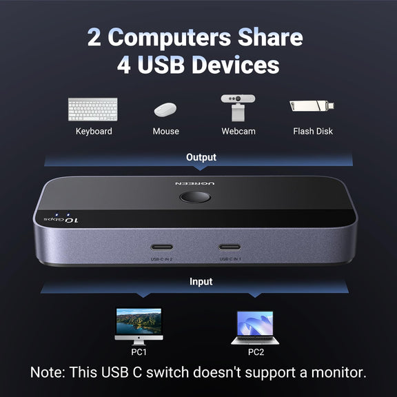 UGREEN 10Gbps USB C Switch 2 Computers Share 4 USB 3.2 Ports | UGREEN EU