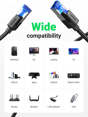 UGREEN Cat 8 Ethernet Cable High-Speed 40Gbps 2000MHz | UGREEN EU