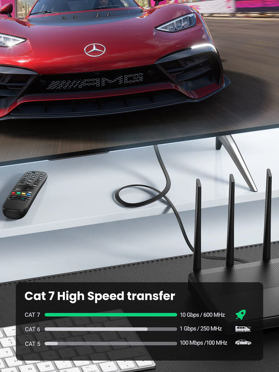 UGREEN Ethernet Cable 1M, Cat 7 Flat High-Speed 10Gbps 600MHz RJ45 LAN ...