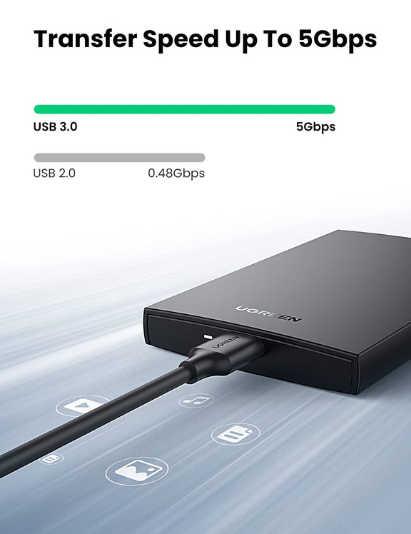 UGREEN External Hard Drive Enclosure USB 3.0 | UGREEN EU