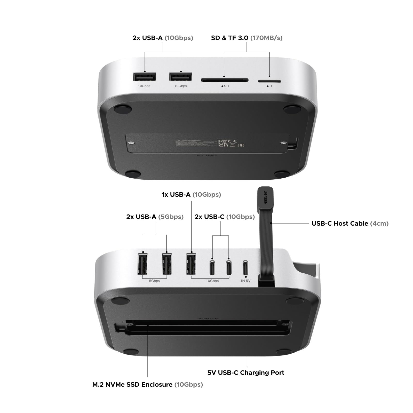UGREEN Mac Mini M4 Docking Station (11-Port, 8TB, 10Gbps) | UGREEN EU