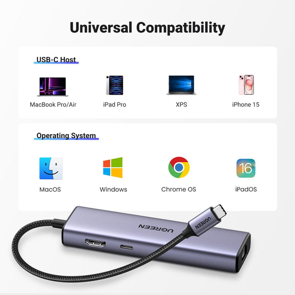 UGREEN Revodok 6-in-1 USB C Hub Gigabit Ethernet Adapter | UGREEN EU