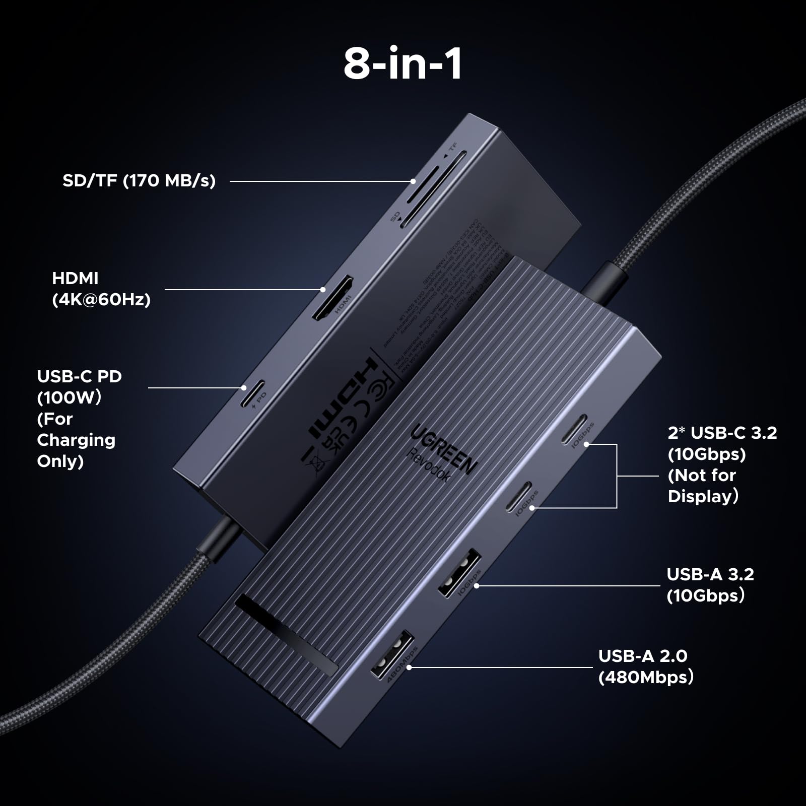 UGREEN Revodok USB-C Hub (8-Port, 10Gbps, 4K@60Hz, 100W) | UGREEN EU