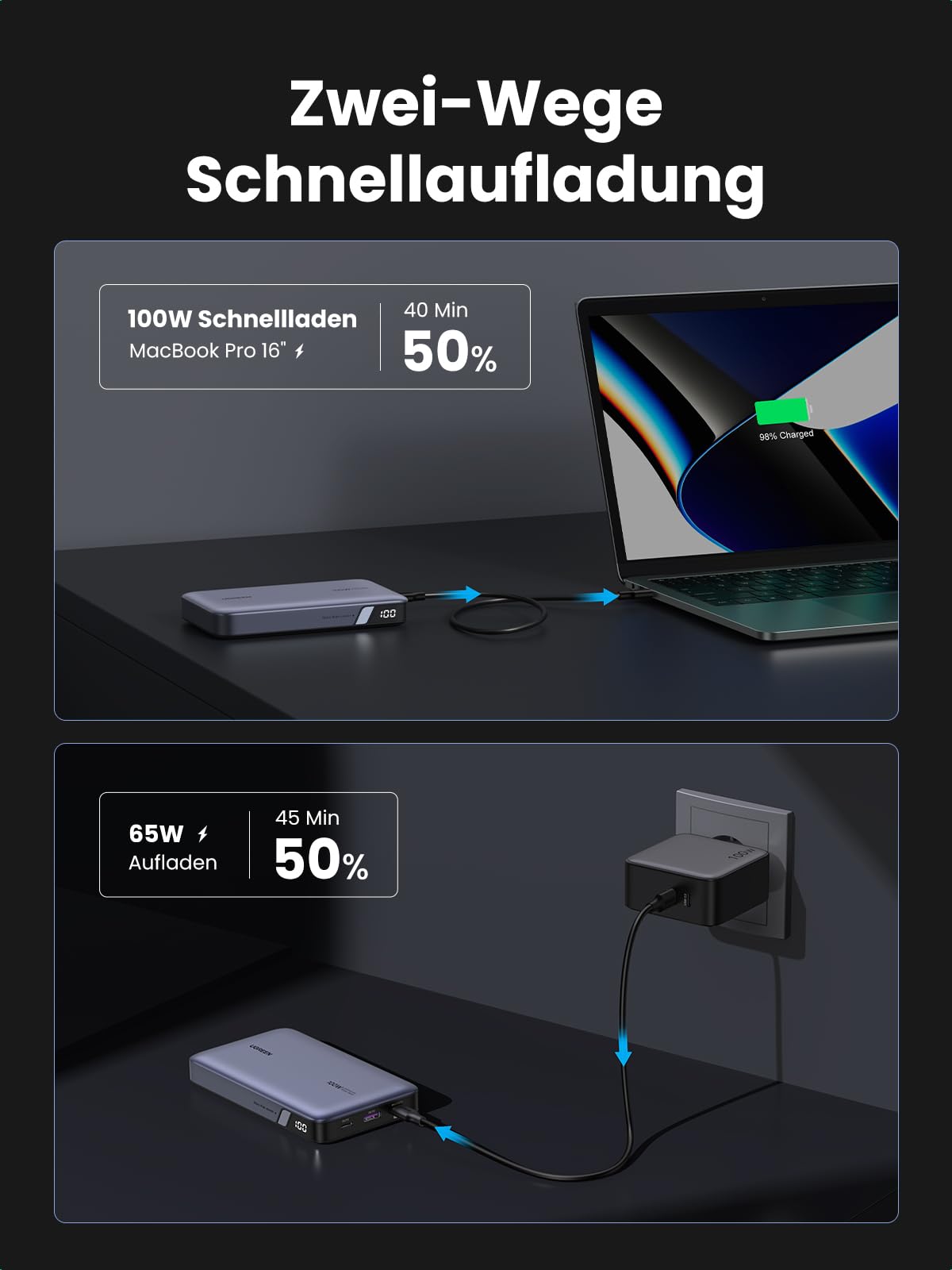 UGREEN Nexode Power Bank 20000mAh 100W | UGREEN EU