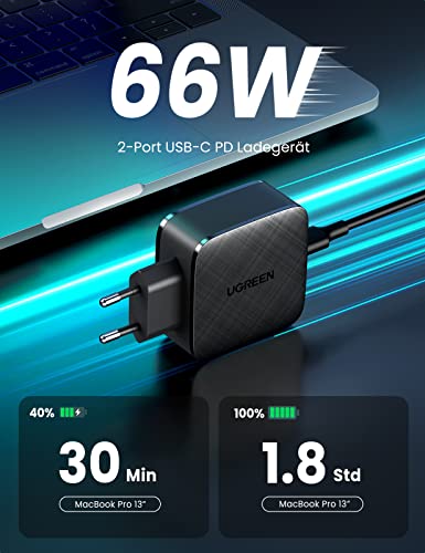 UGREEN 65W USB C Charger 2-Port PD Charger PPS supports 66W | UGREEN EU