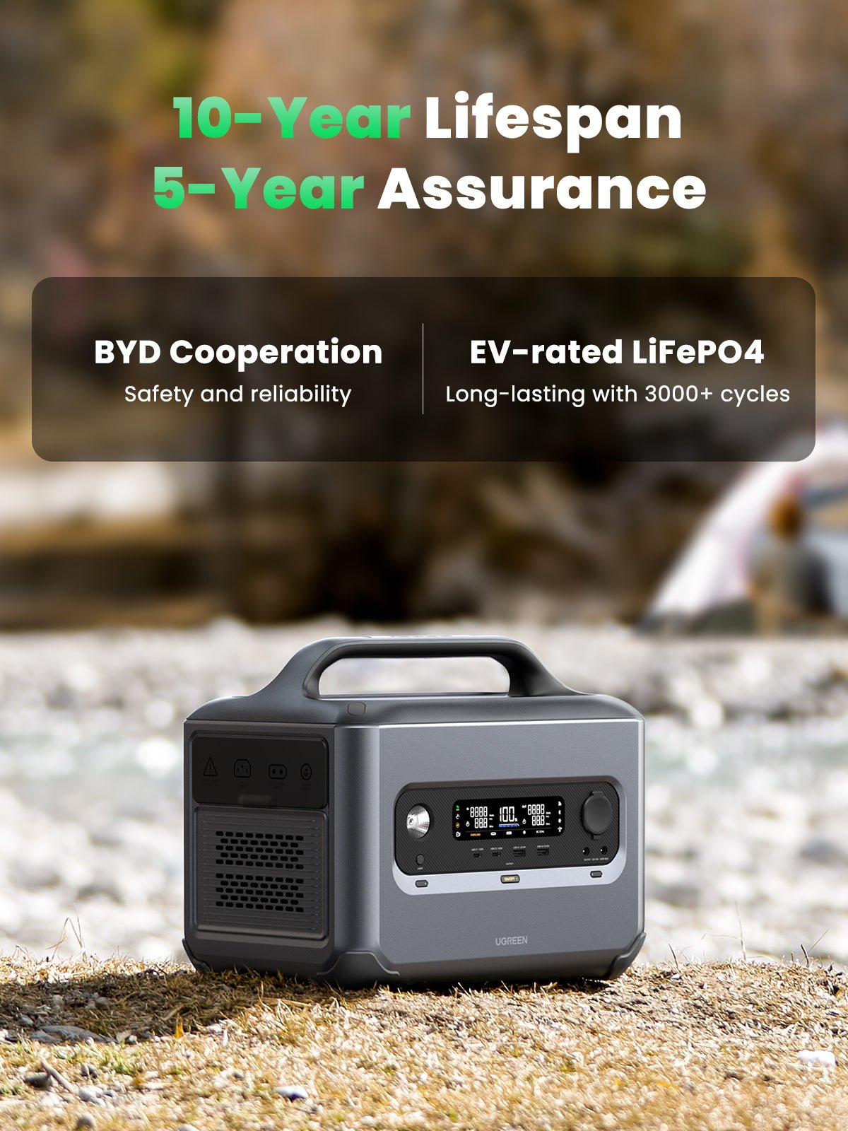 Ugreen Portable Power Station LiFePO4 Battery Solar Generator | 1200W | UGREEN EU