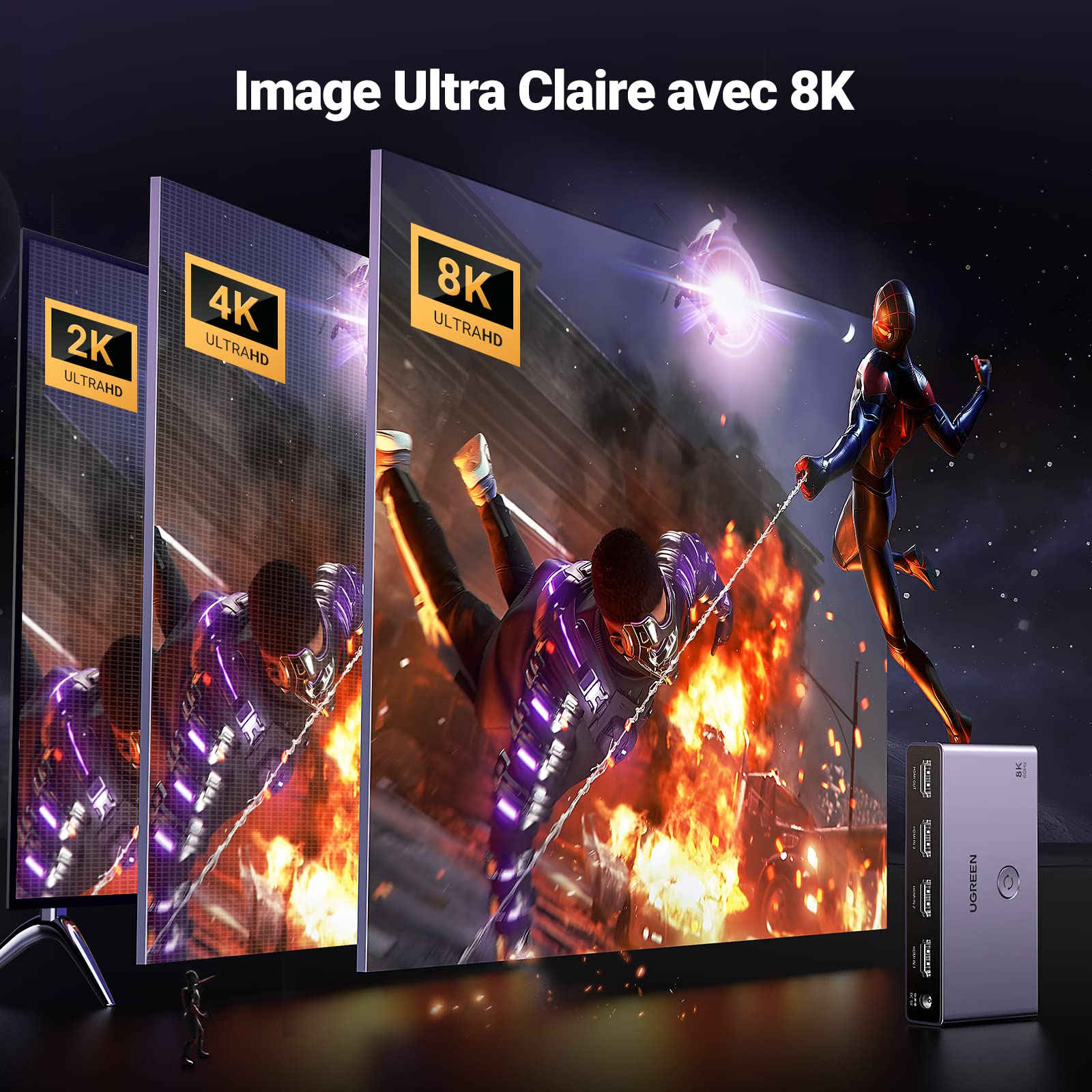 UGREEN Switch HDMI 2.1 8K 60Hz Commutateur HDMI 4K 120Hz | UGREEN EU